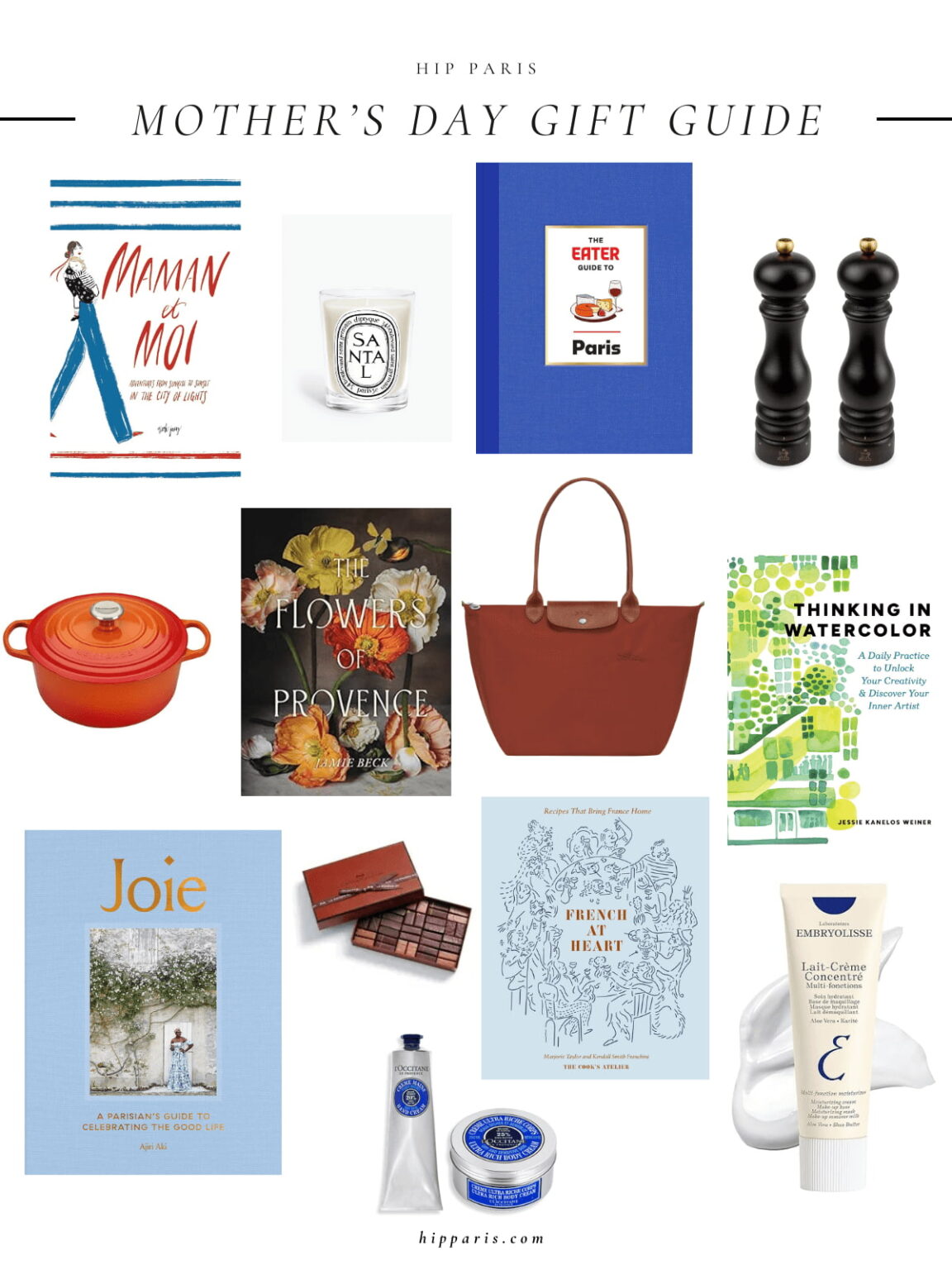 Mother's Day for Francophiles - Last Minute Gifts - HiP Paris Blog